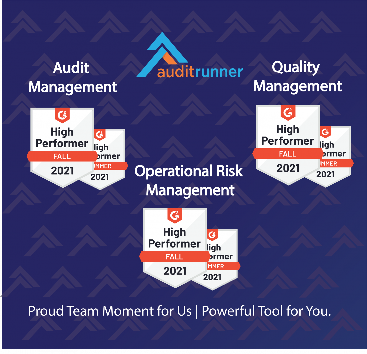 Events – Auditrunner – The most customizable GRC Solution